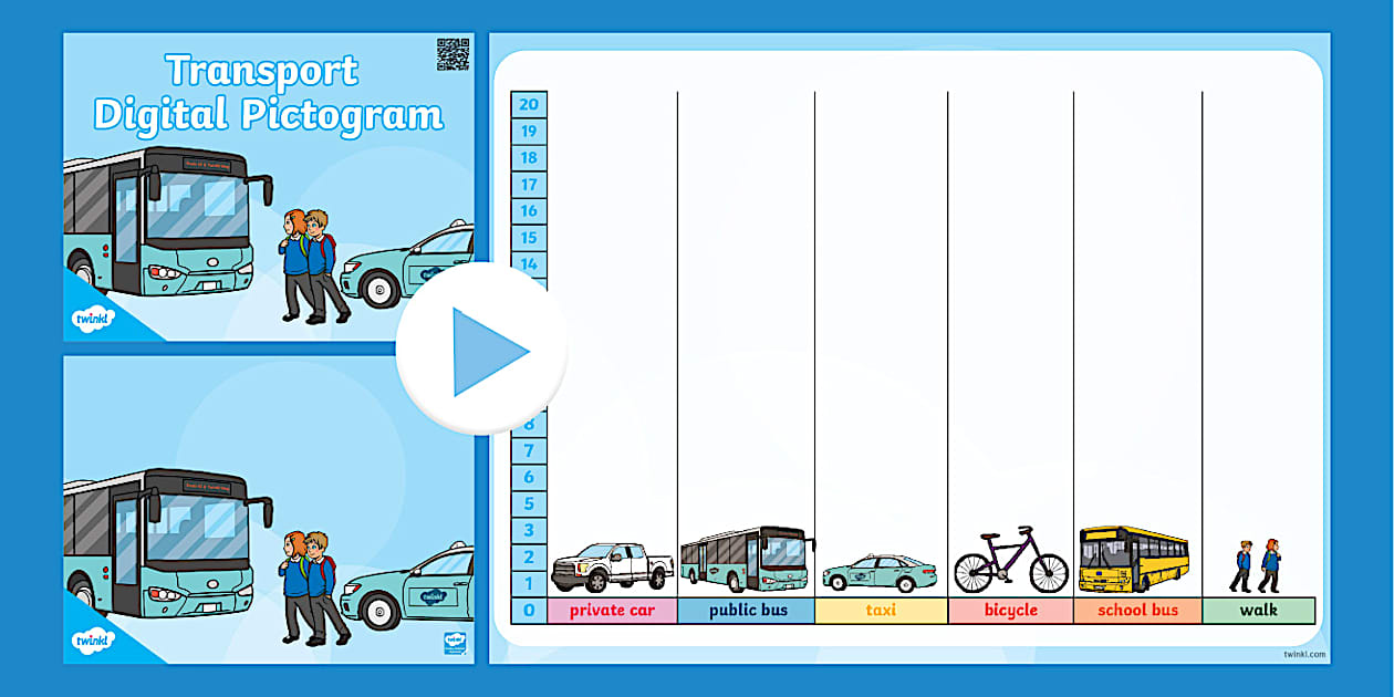 Transport Digital Pictogram (Teacher-Made) - Twinkl