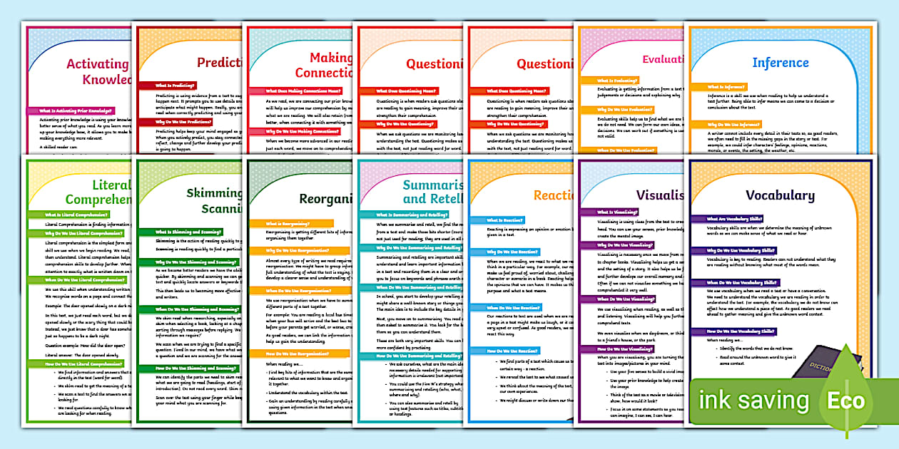 Reading Comprehension Skill Posters: All In One Ultimate Pack (Year 5-6)