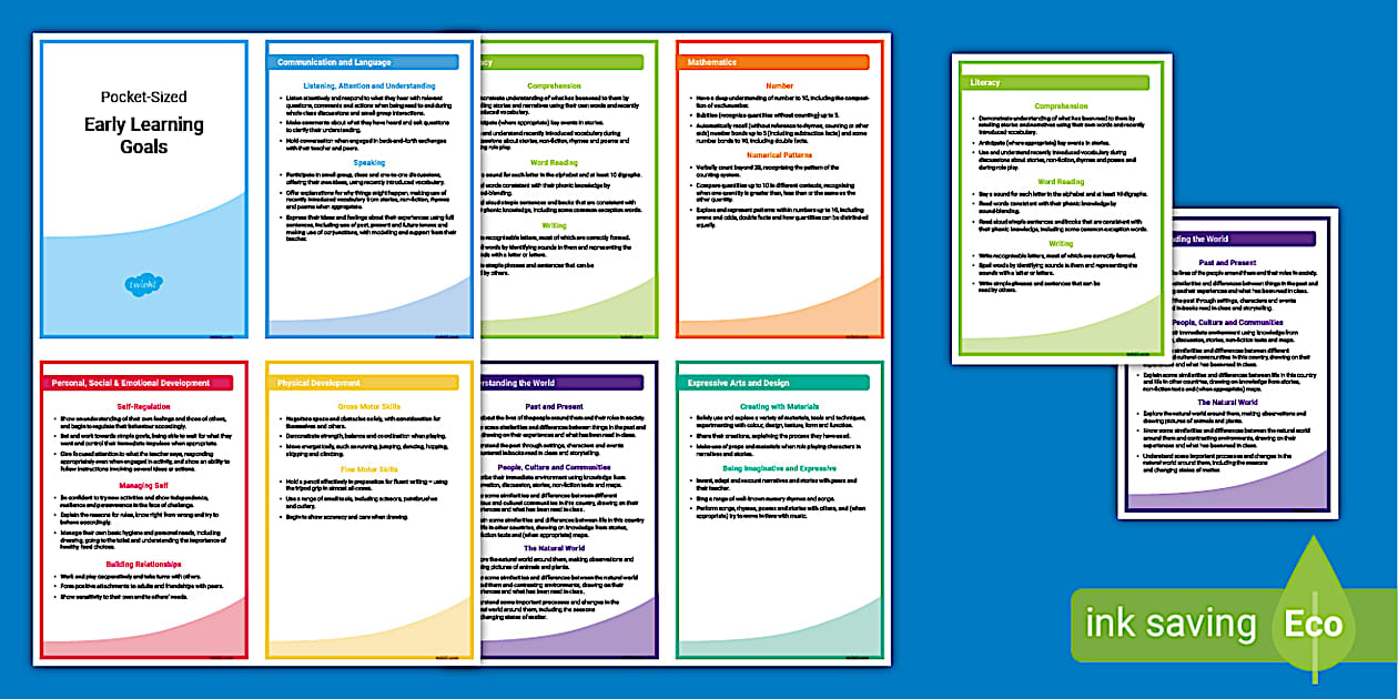 Pocket-Sized Early Learning Goals (New EYFS 2021) - Twinkl