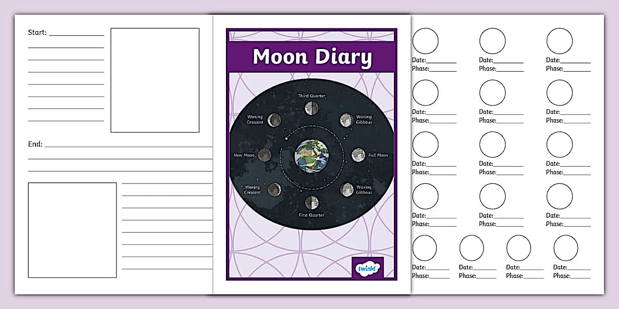 Moon Diary Writing Template (teacher made) - Twinkl