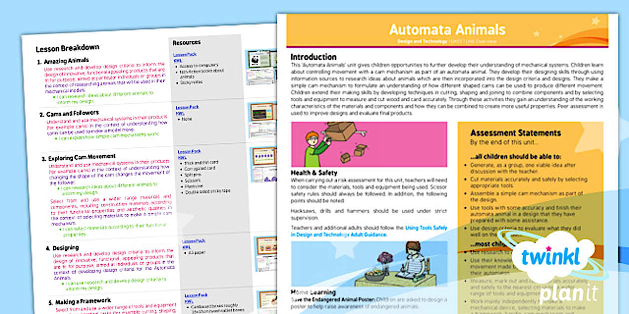 Design and Technology: Automata Animals UKS2 Planning Overview