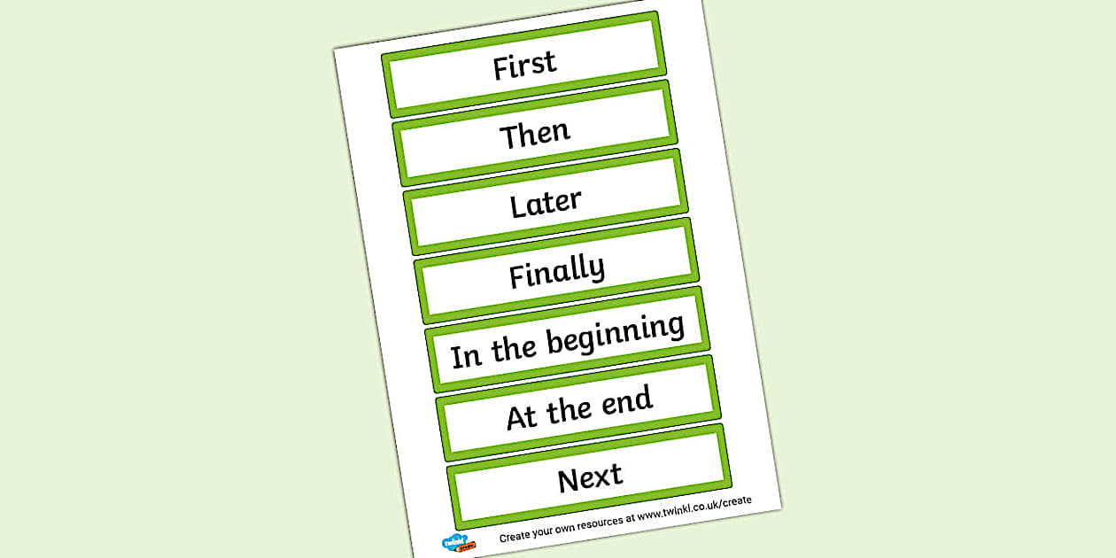 Time Sentence Starters Word Cards (teacher made) - Twinkl