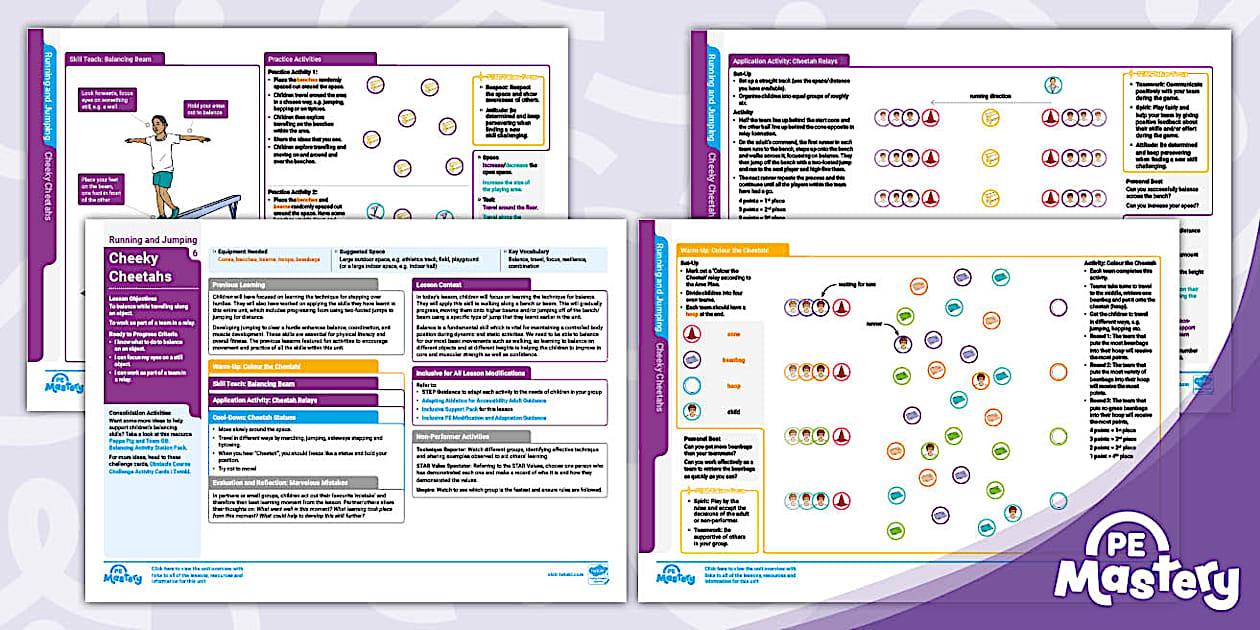 PE Mastery: Year 1 Running and Jumping L6 - Cheeky Cheetahs
