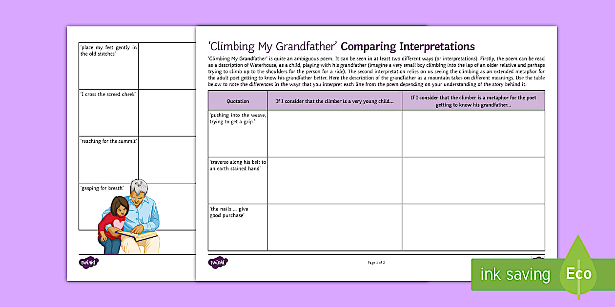 Editable GCSE Poetry Comparing Interpretations Worksheet to Support ...