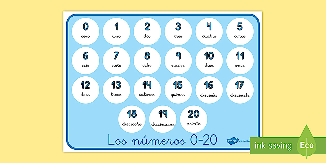 1 2 3 in the Spanish Language - Numbers 0-20 Display Poster