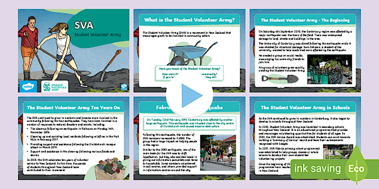 Student Volunteer Army PowerPoint Presentation - Twinkl