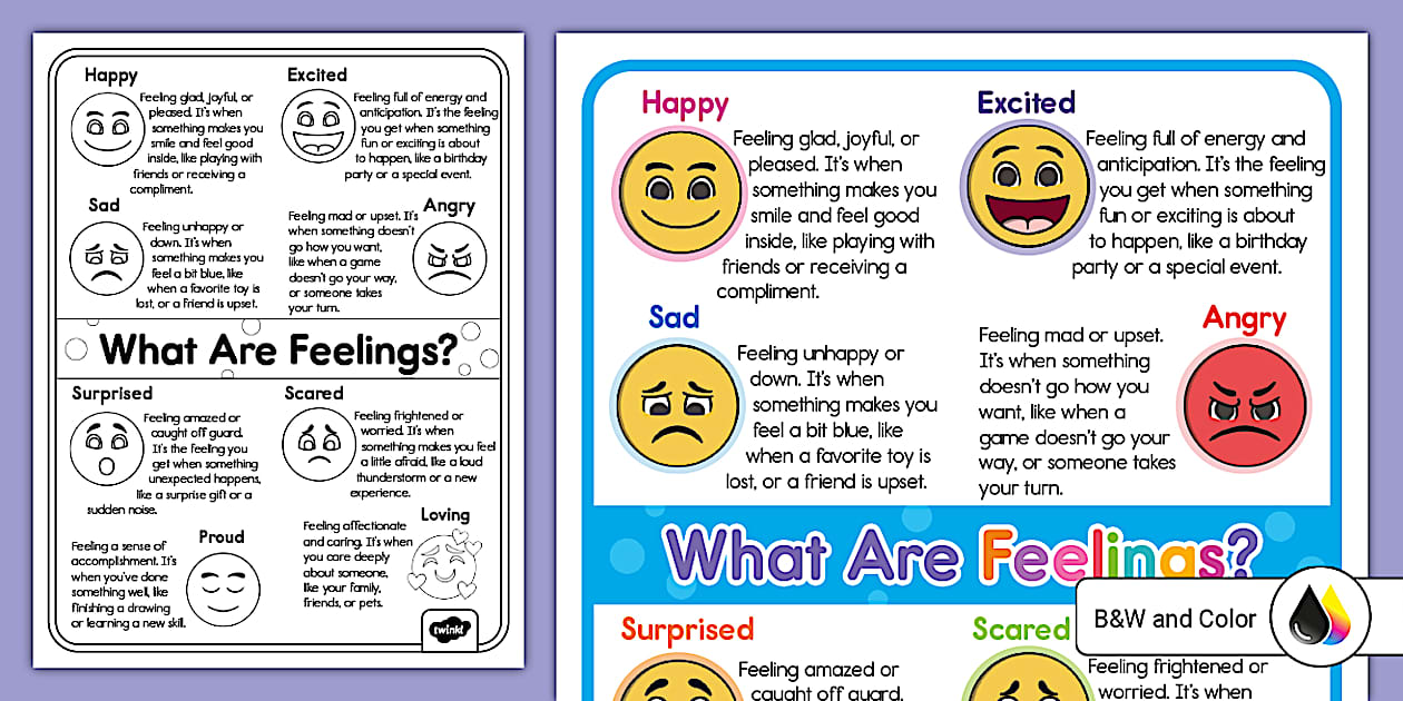 What Are Feelings? Poster (teacher made) - Twinkl