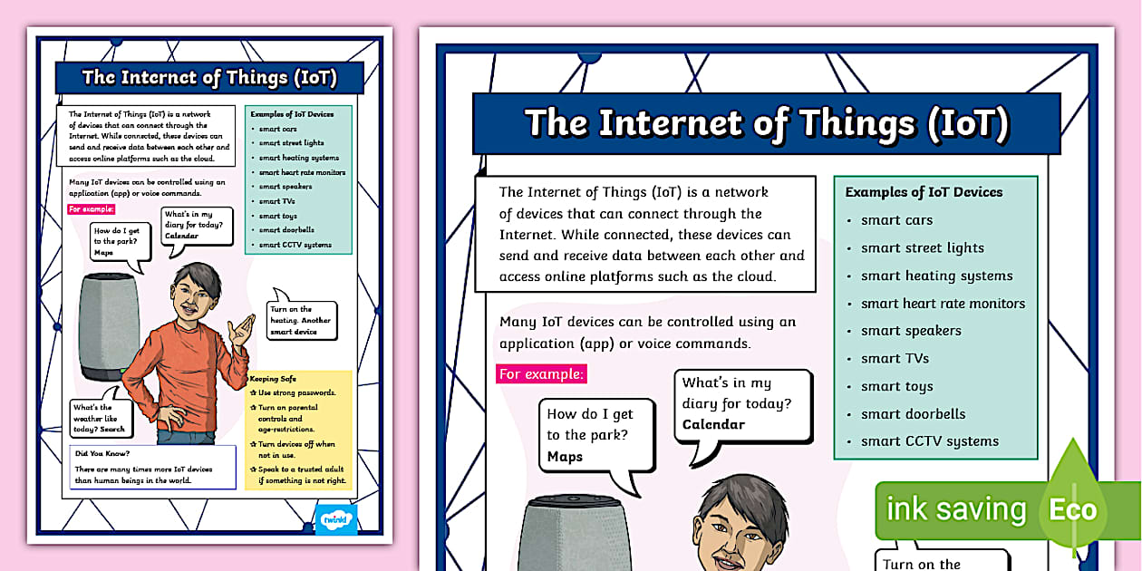 KS2 The Internet of Things Display Poster - Twinkl UK
