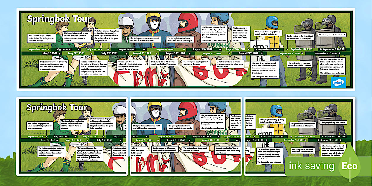 Springbok Tour Display Timeline
