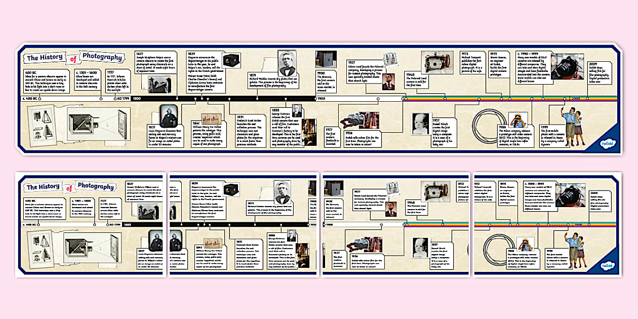 History of Photography Timeline - KS2 (Teacher-Made)