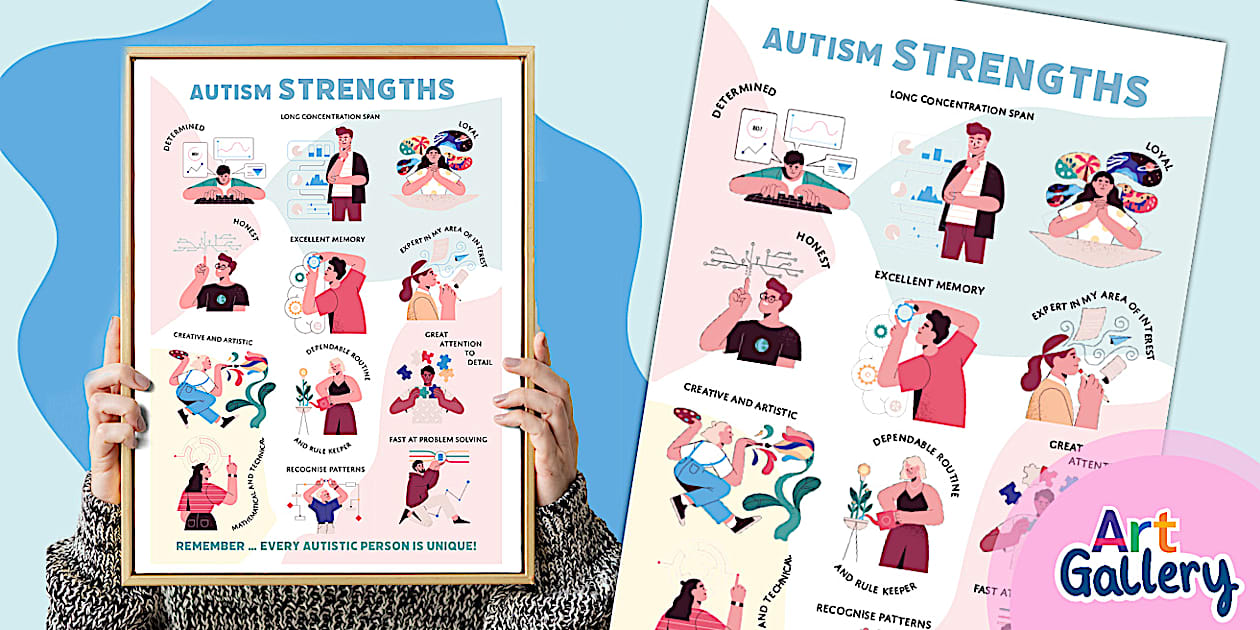 Positive Support Autism Quotes & Printable Strengths Poster