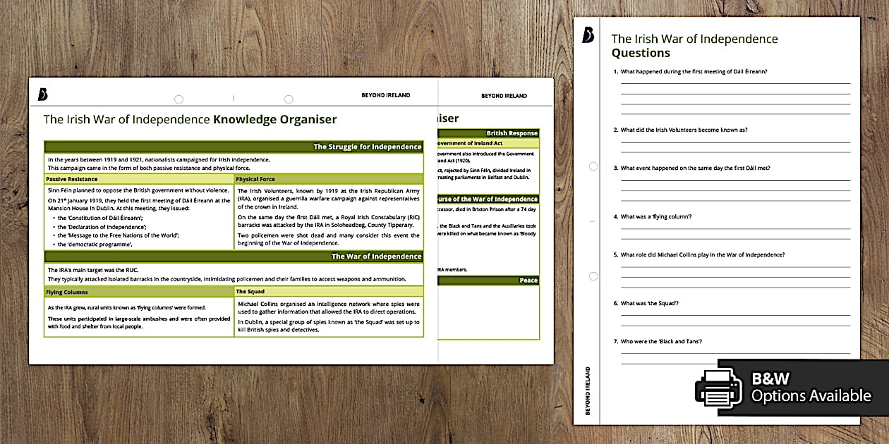 The Irish War of Independence Knowledge Organiser - Twinkl
