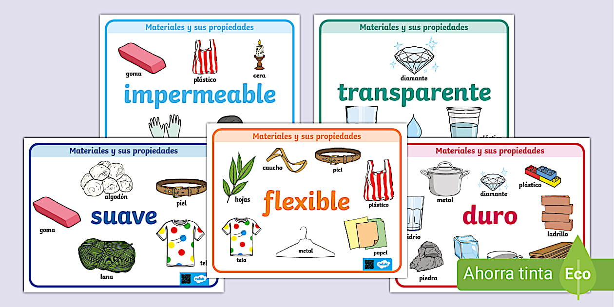 Materiales y sus propiedades - carteles - Twinkl Materiales y sus propiedades - carteles - Twinkl