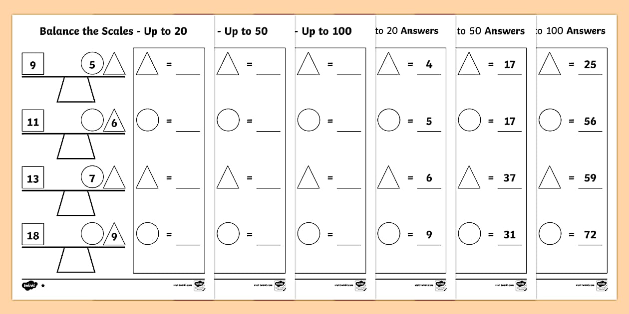 Editable Balance the Scales Differentiated Worksheets Main