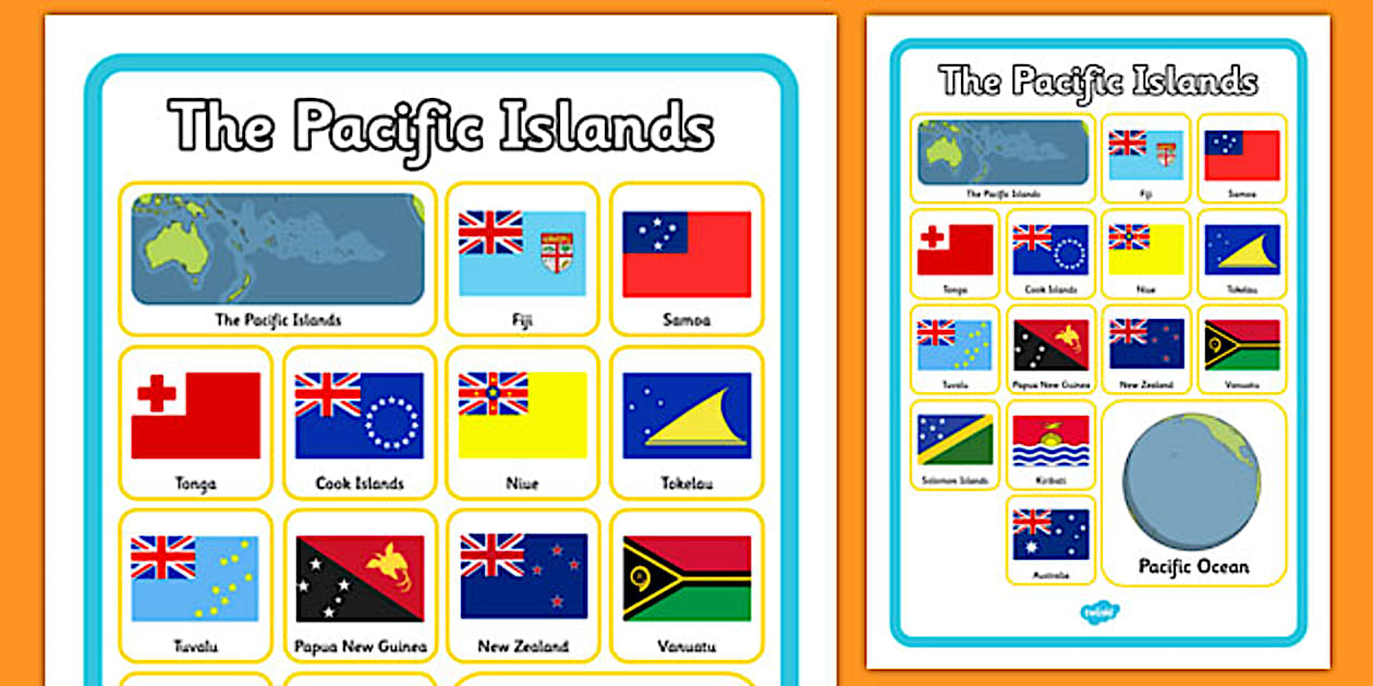 The Pacific Islands Word Grid - Twinkl