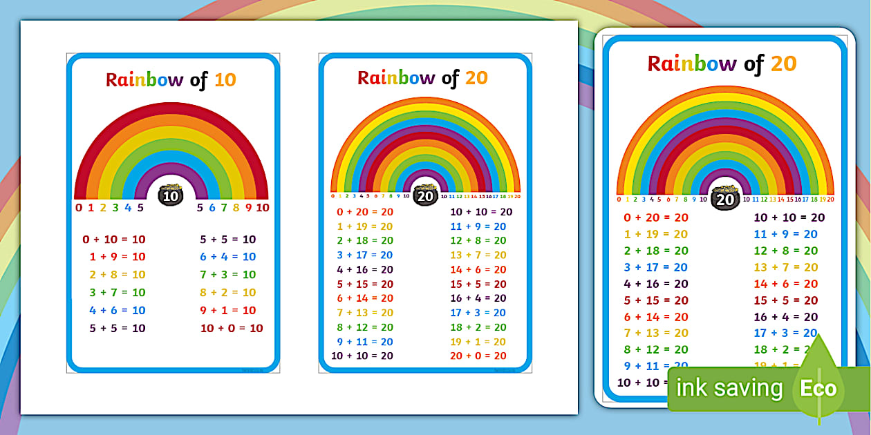 Editable Rainbow-Themed Number Bonds of 10 and 20 IKEA Tolsby/Fiestad ...