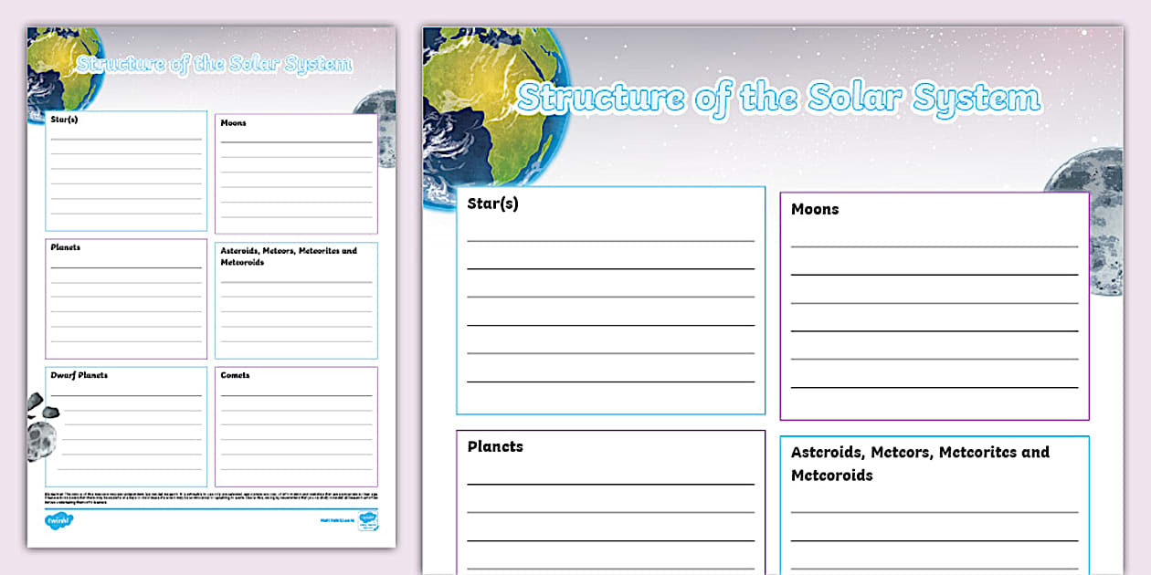 Structure of the Solar System Fact File Template - Twinkl