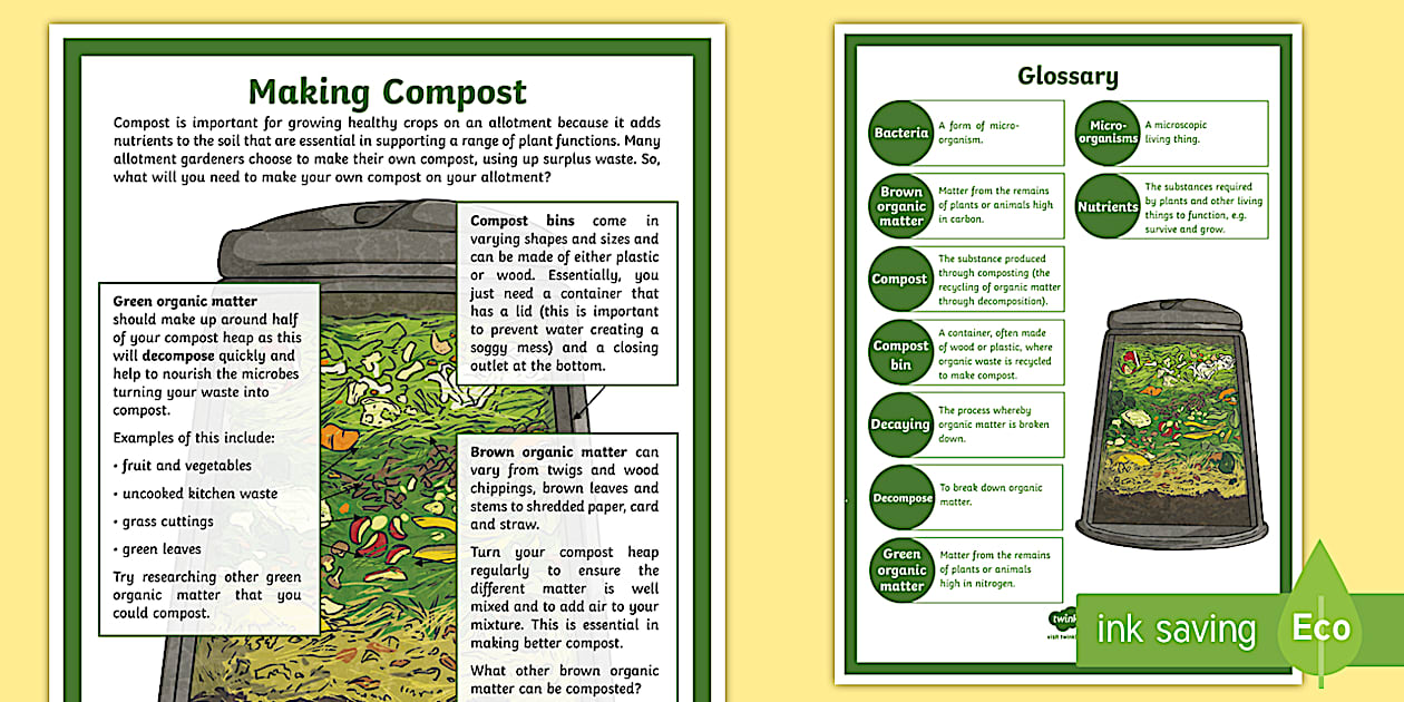 Editable Making Compost Fact Sheet (teacher made) - Twinkl