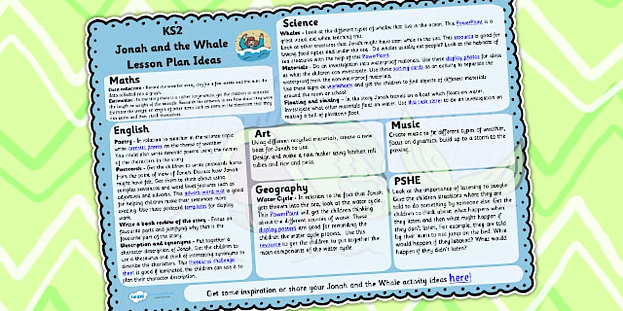 Jonah and the Big Fish Lesson Plan Ideas KS2 - Twinkl