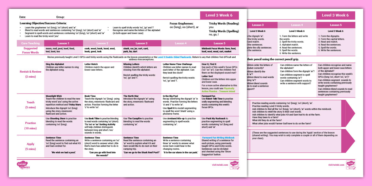 'oo, oo, ar' Weekly Plan - Level 3 Week 6 Twinkl Phonics