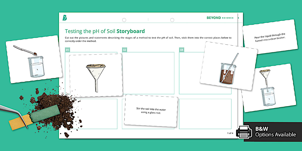 Testing the pH of Soil Storyboard (teacher made) - Twinkl