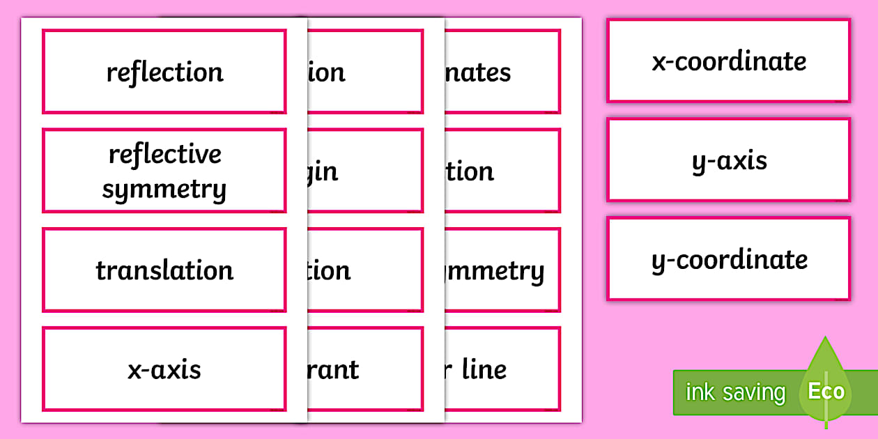 Year 5 2014 National Curriculum Geometry Position and Direction Vocab Cards