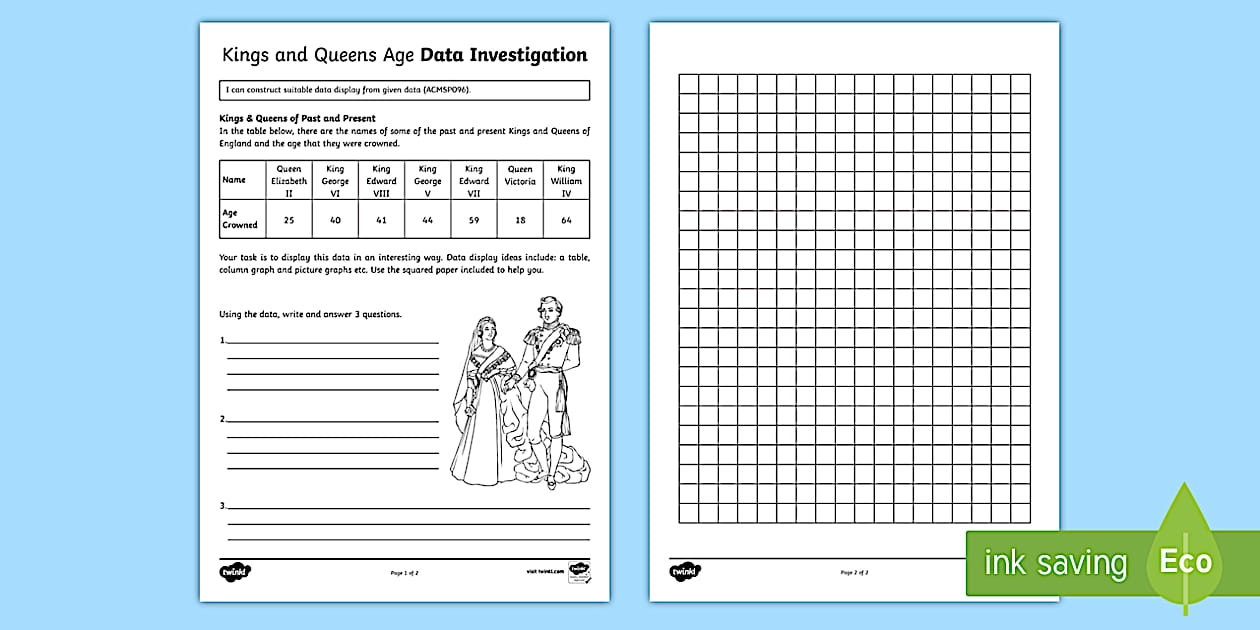 Kings and Queens Age Data Investigation Worksheet / Worksheet