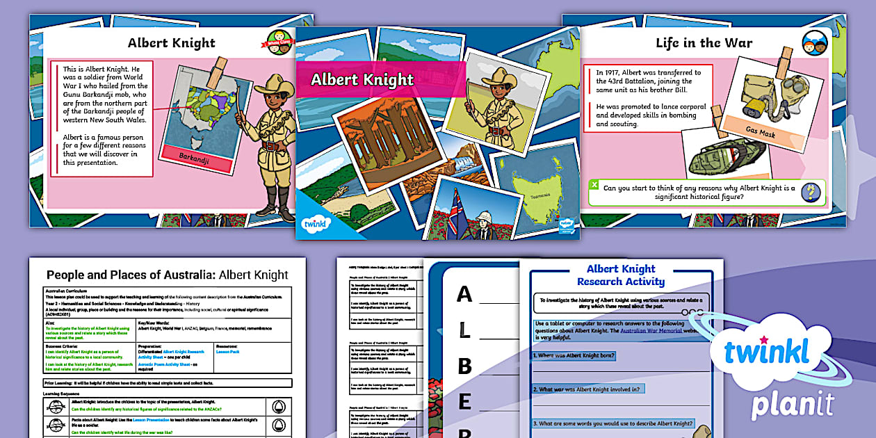 People and Places of Australia - Albert Knight - Twinkl