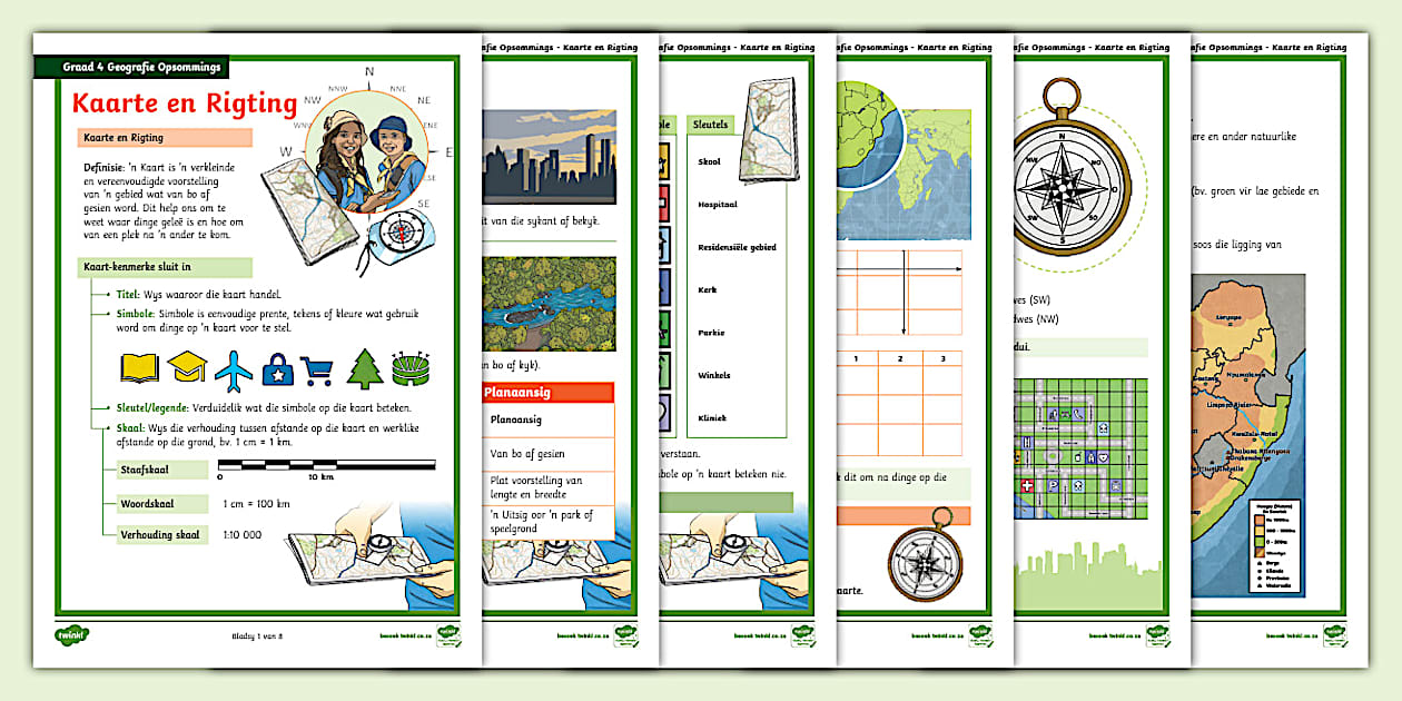 Graad 4 Geografie Opsommings- Kaarte en Rigting - Twinkl