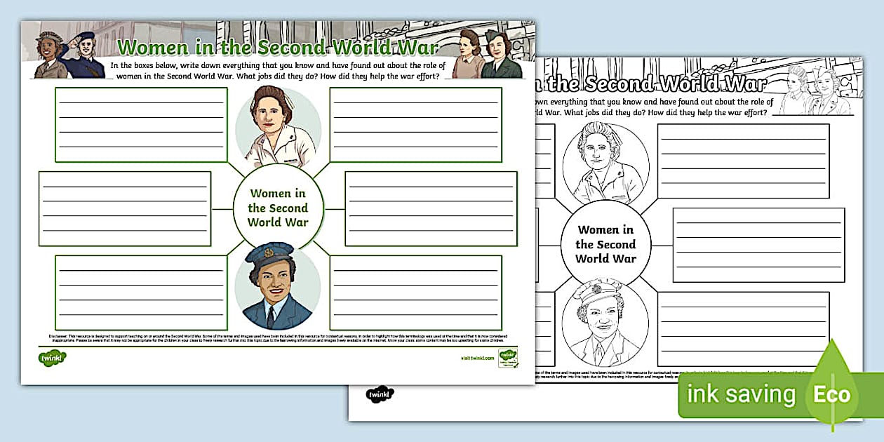 Women in the Second World War Mind Map (teacher made)