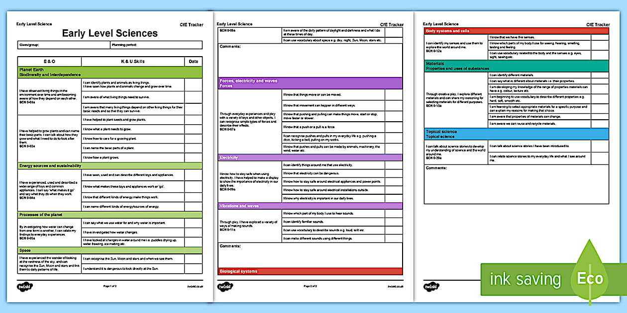Sciences CfE Early Level Tracker - Twinkl