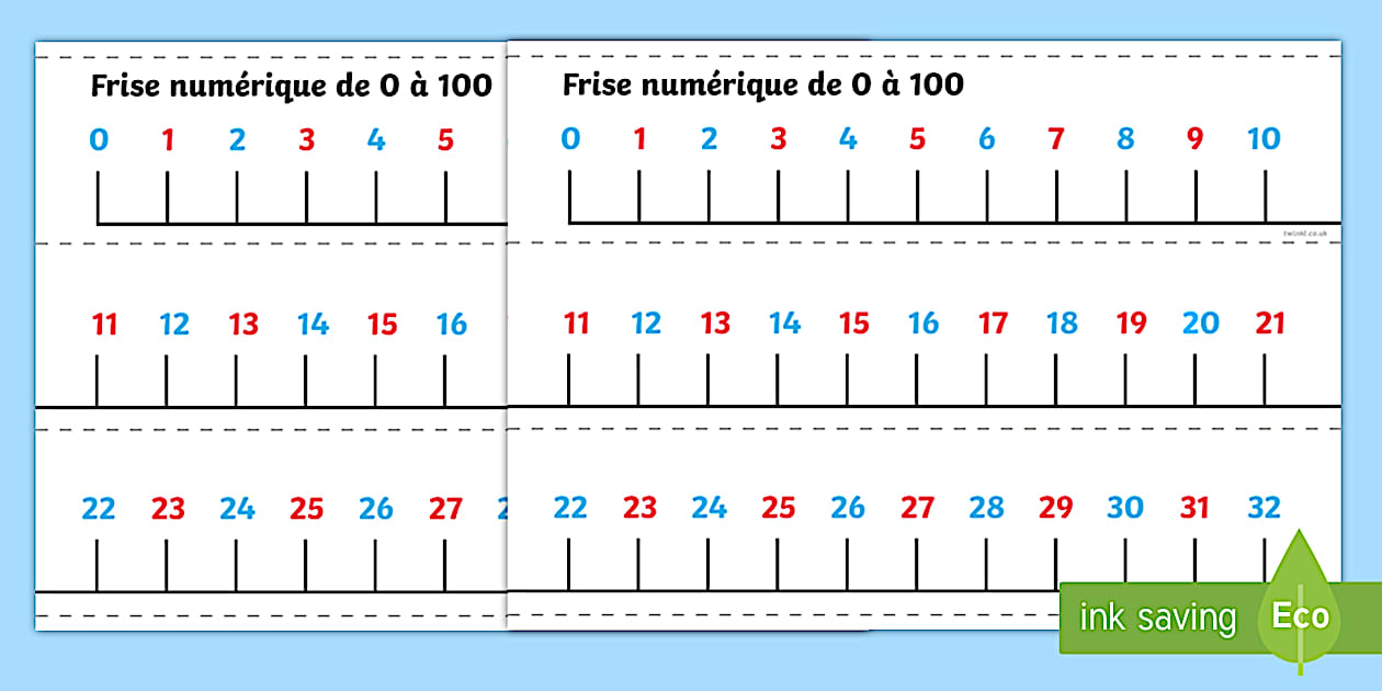 Frise numérique de 0 à 100 (l'enseignant a fait) - Twinkl