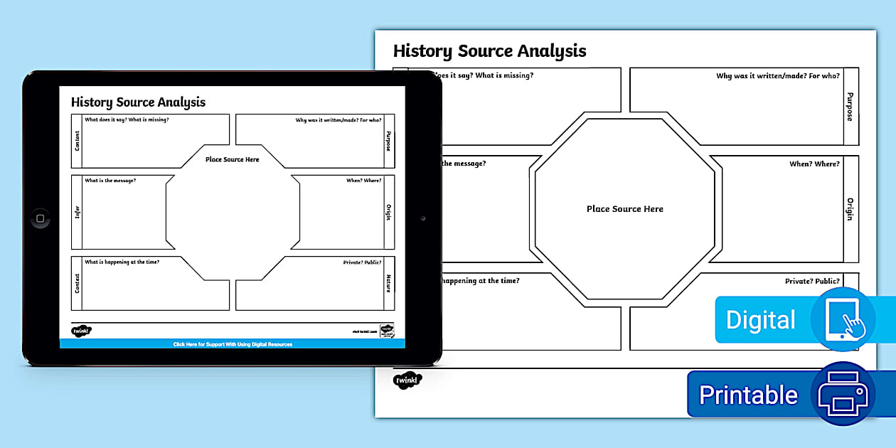 History Source Analysis Graphic Organizer for 6th-8th Grade