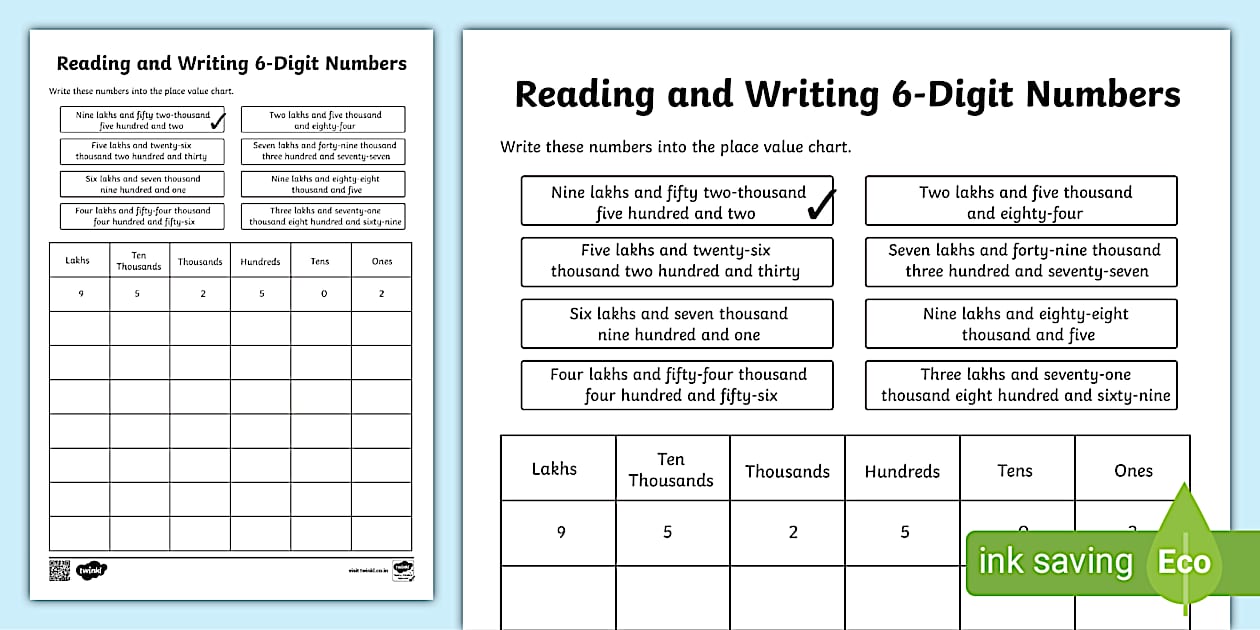 Indian Number System-Place Value Reading and Writing Worksheet