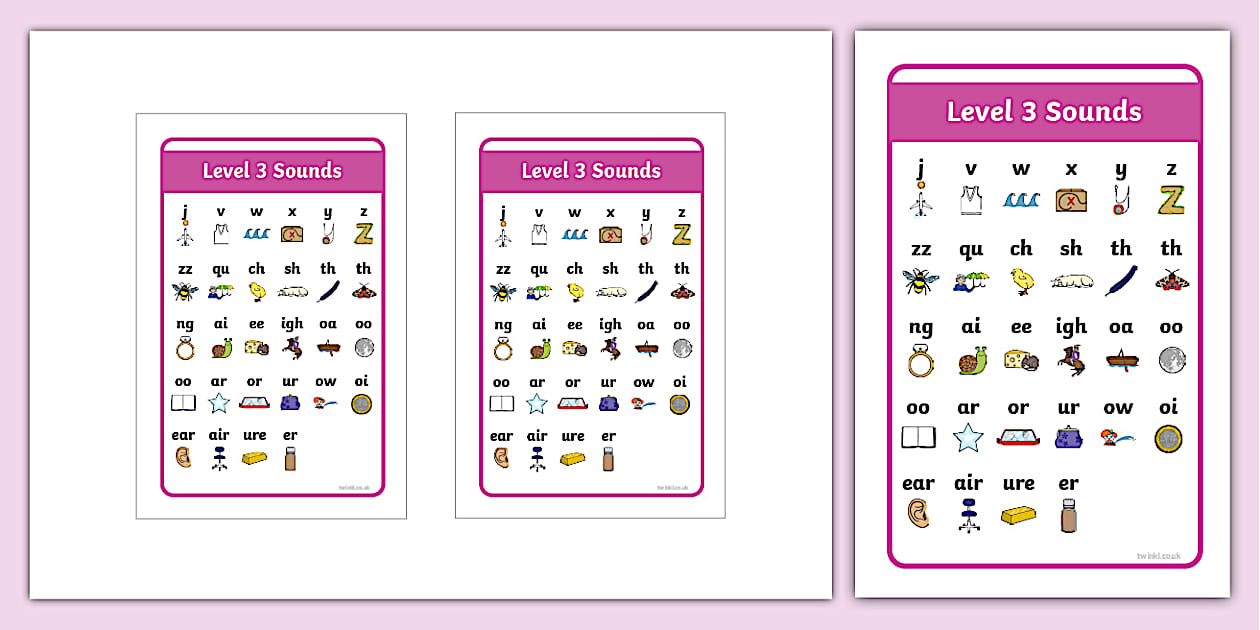 Level 3 Twinkl Phonics Mnemonic Flashcards - EYFS - KS1