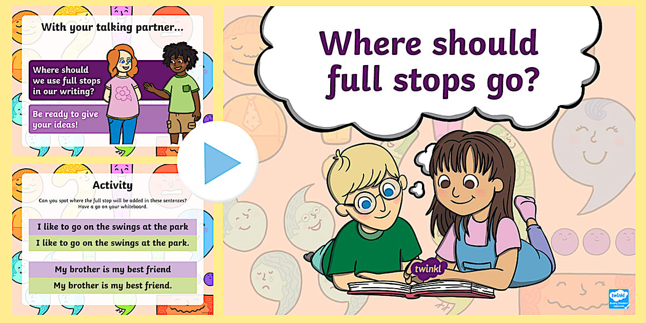 Twinkl Primary Resources | Full Stops Teaching PowerPoint