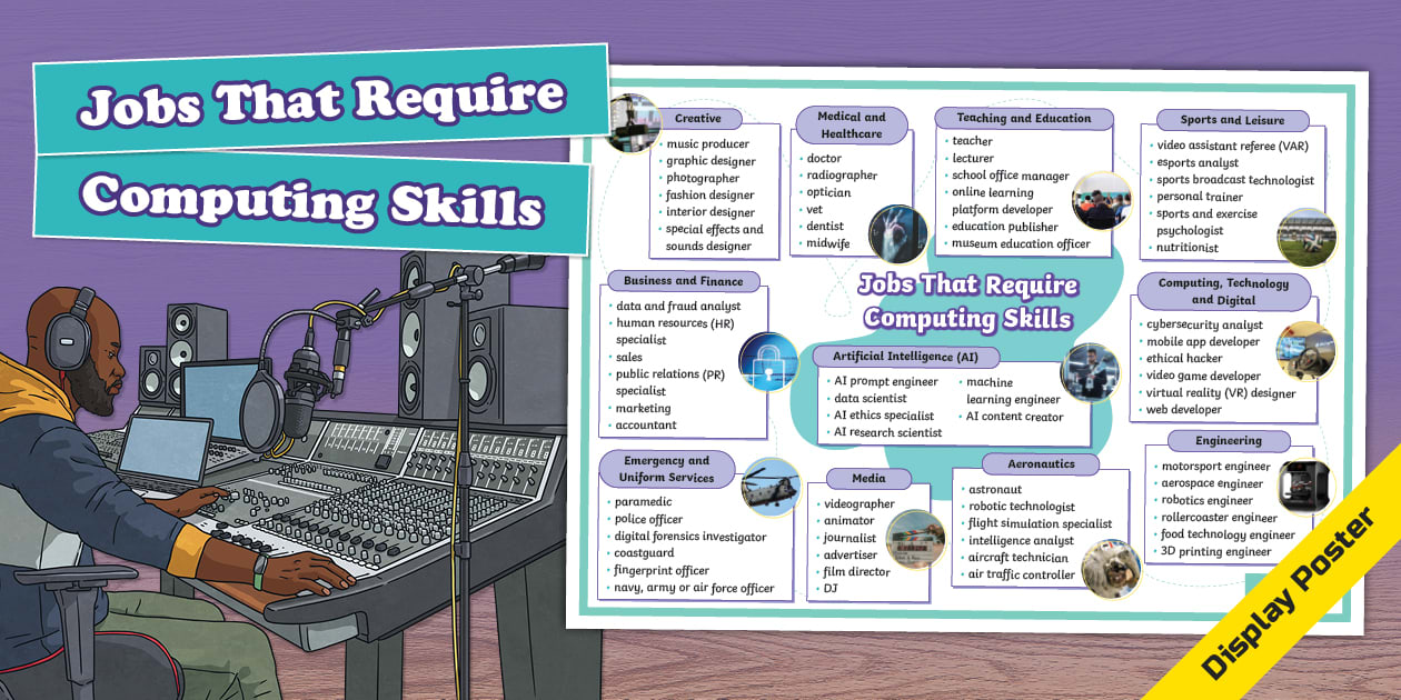 KS2 Jobs That Require Computing and Digital Skills Poster