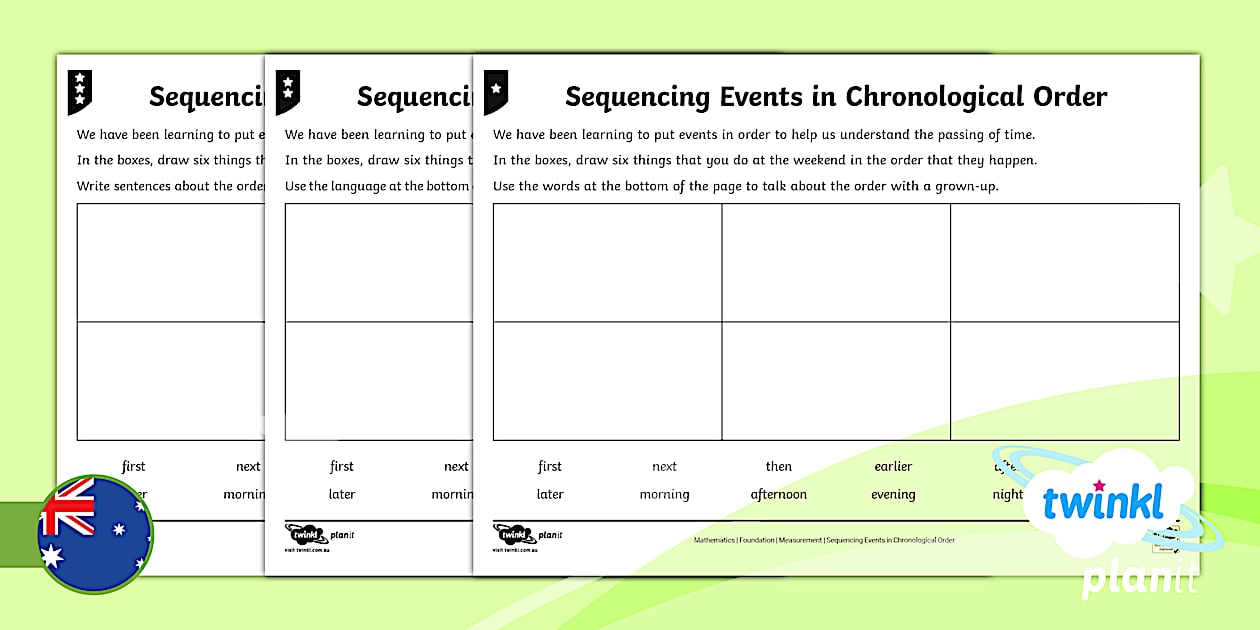Foundation Measurement: Sequencing in Chronological Order