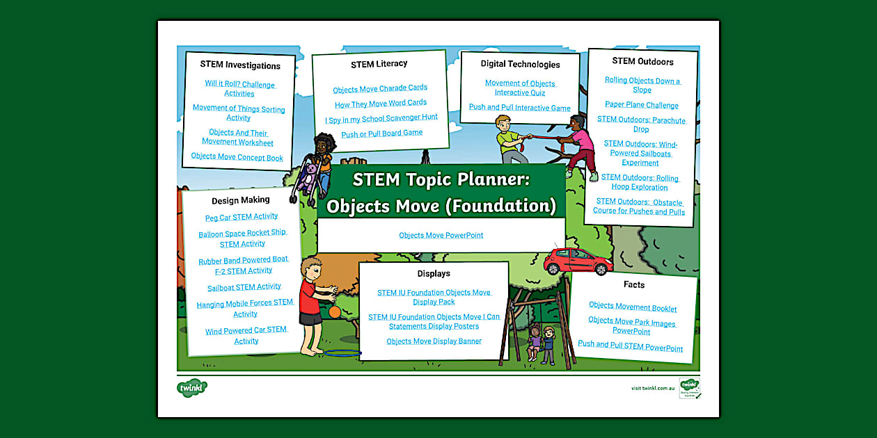 STEM Topic Planner: Objects Move (Foundation) (teacher made)