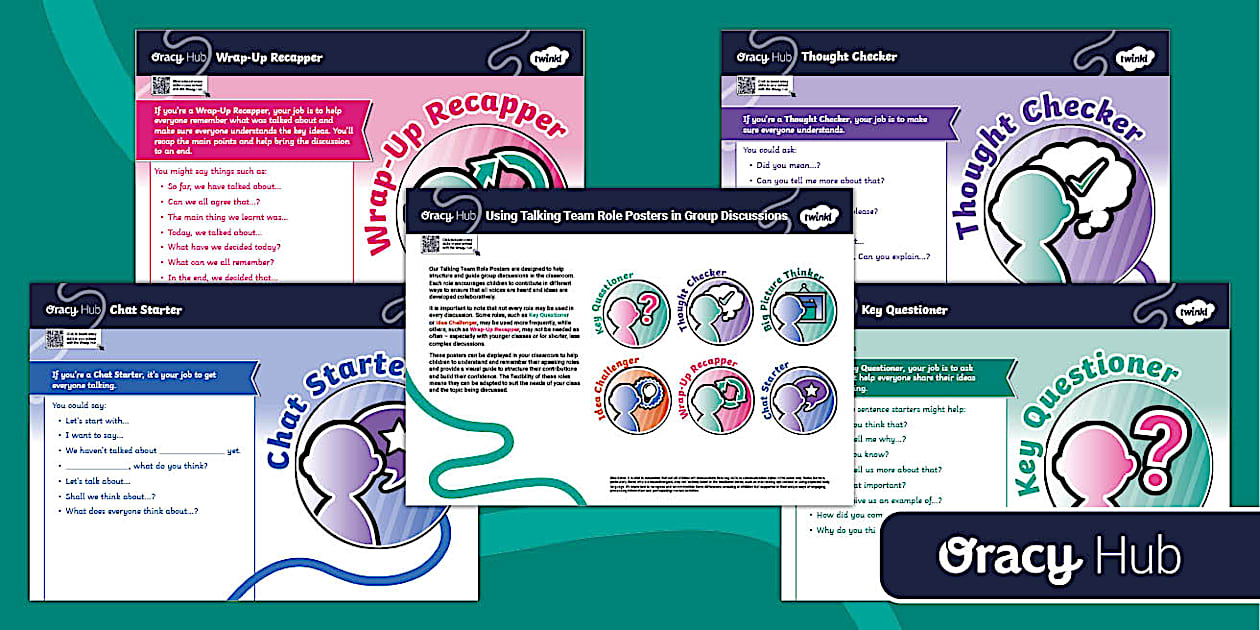 KS1 Talking Team Roles Oracy Display Posters