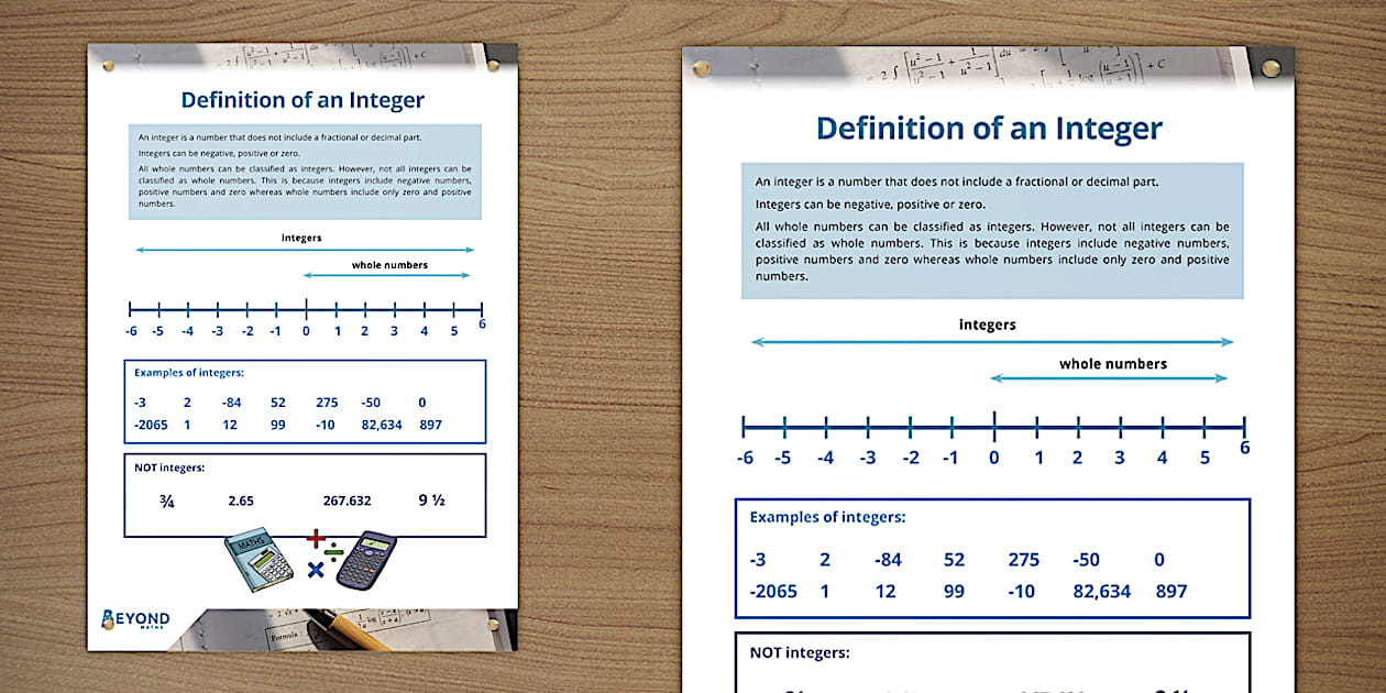 Integers Display Poster (teacher made) - Twinkl