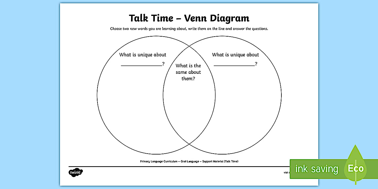 Talk Time – Venn Diagram Worksheet / Worksheet - Twinkl