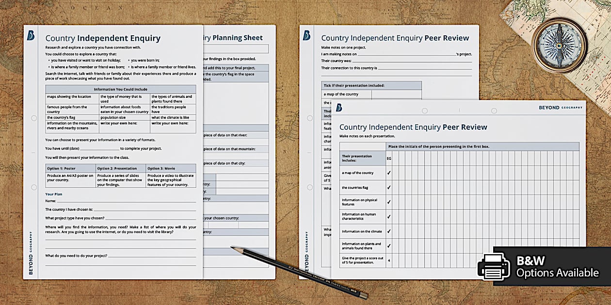 KS3 Country Independent Enquiry | Geography | Beyond