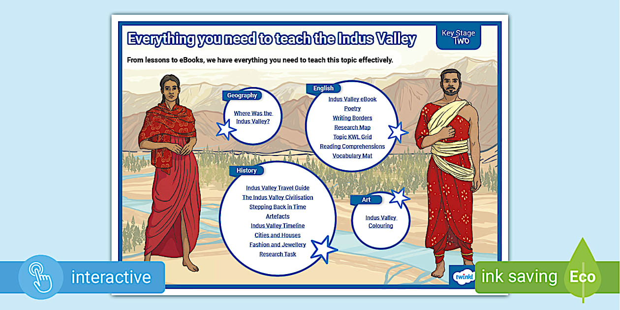 Indus Valley Planning Map