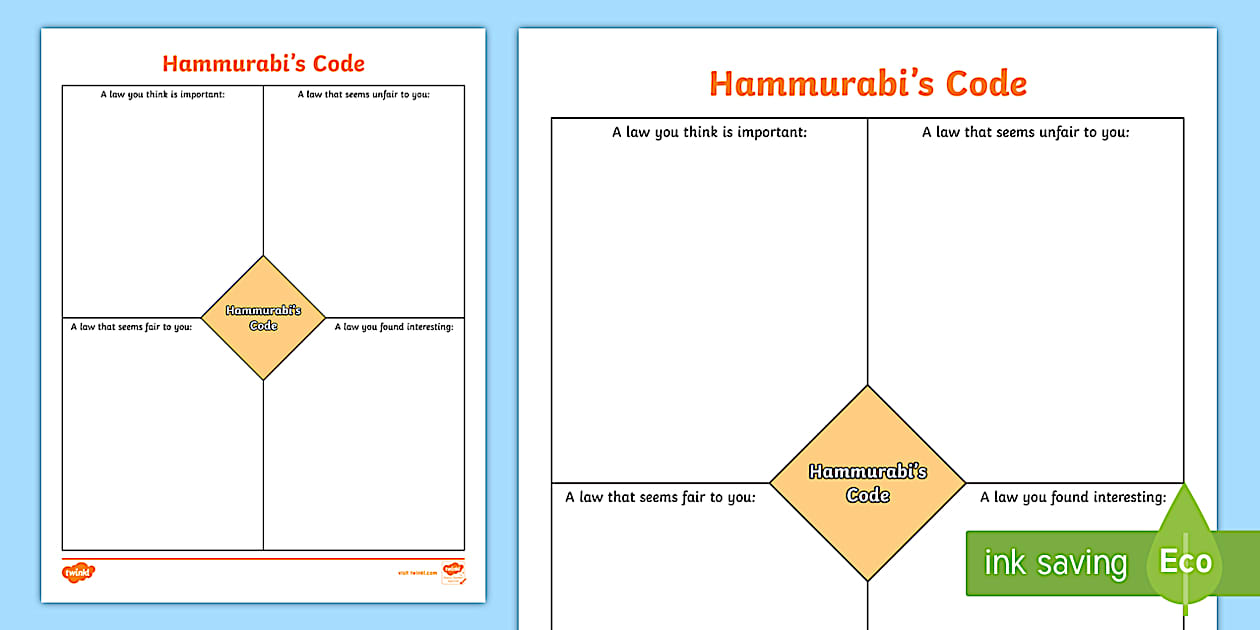 The Code of Hammurabi Student Response Worksheet - Twinkl