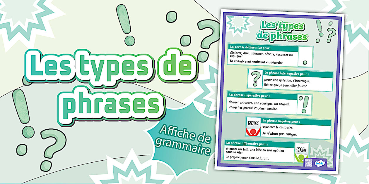 Affiche : Les types de phrases