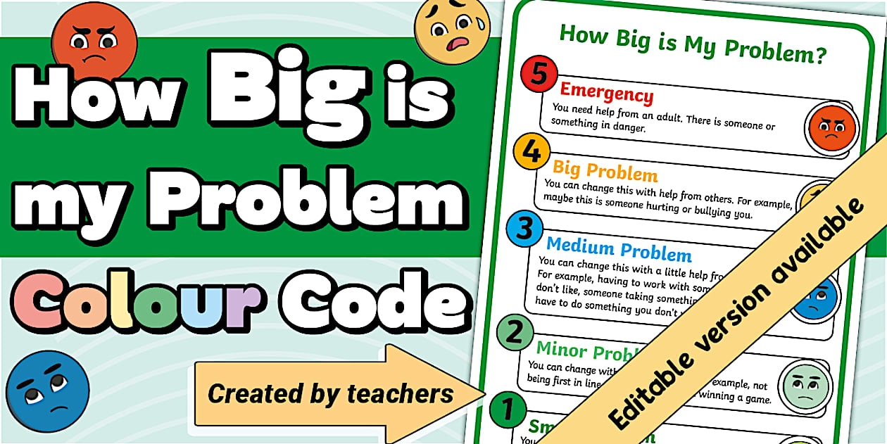 How Big is My Problem - Discover an engaging display poster for problem