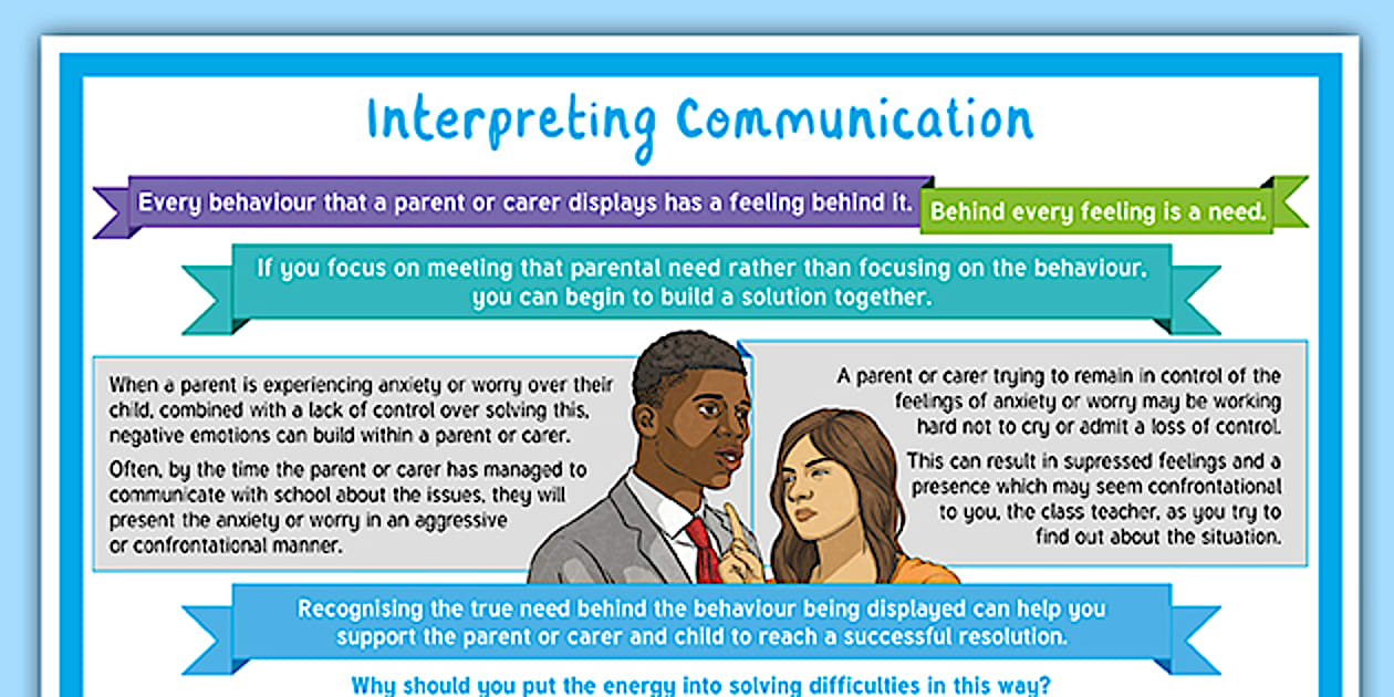 Staff Wellbeing Interpreting Parent Communication - Twinkl