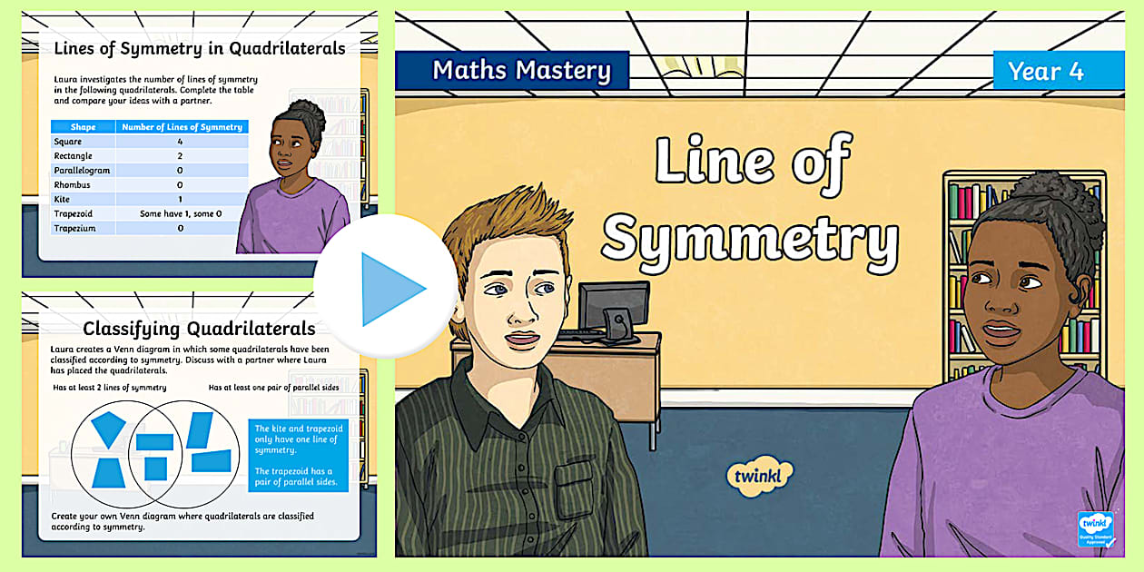 Line of Symmetry Maths Mastery PowerPoint (teacher made)