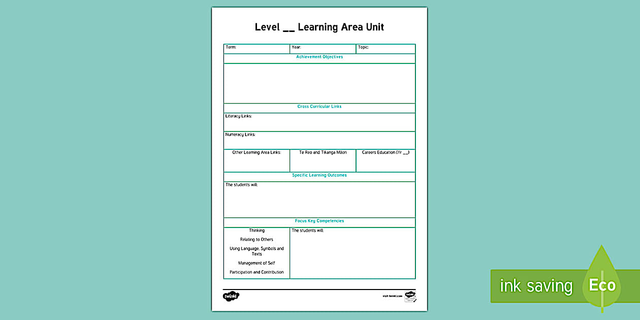 New Zealand Generic Unit Plan Editable Proforma - Twinkl